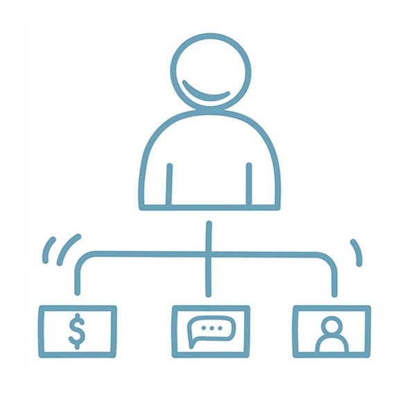 About CCCU | Consolidated Community Credit Union